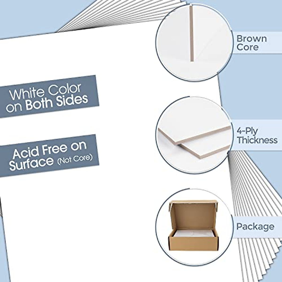 Golden State Art, Pack of 100, 8x10 White Backing Boards - Uncut, Acid Free, 4-Ply Thickness, Signature Friendly - Great for Photos, Pictures, Events, Frames, Prints