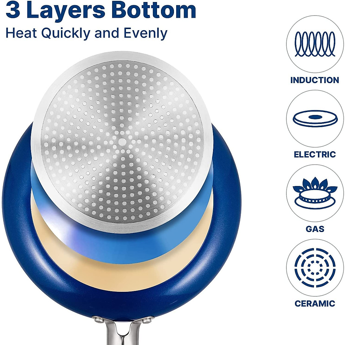 Qstar 10 inch Ceramic Nonstick Frying Saute Pan in Sapphire Blue with Lid and Stainless Steel Handle