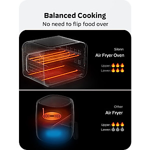 Silonn Air Fryer Oven, 2-in-1 Smart Air Fryer Toaster Oven Combo, 14QT Stainless Steel Air Fryer Oven with Digital Countertop, Natural Convection Roast Bake, Black