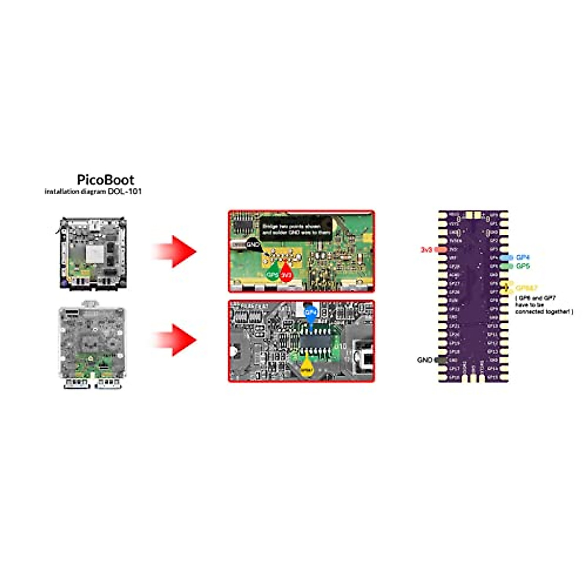 Microcontroller Board, Microcontroller Module 16MB QSPI Flash Memory 264KB Professional Low Power Consumption USB C Interface Dual Core for Game Console