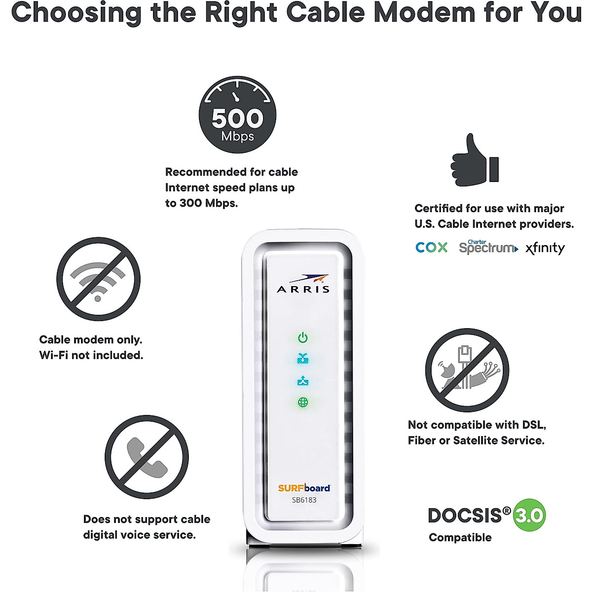 ARRIS® Surfboard® SB6183 Cable Modem, White