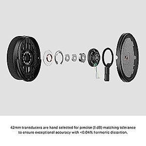 Sennheiser HD 660S2 - Wired Audiophile Stereo Headphones with Deep Sub Bass, Optimized Surround, Transducer Airflow, Vented Magnet System and Voice Coil – Black