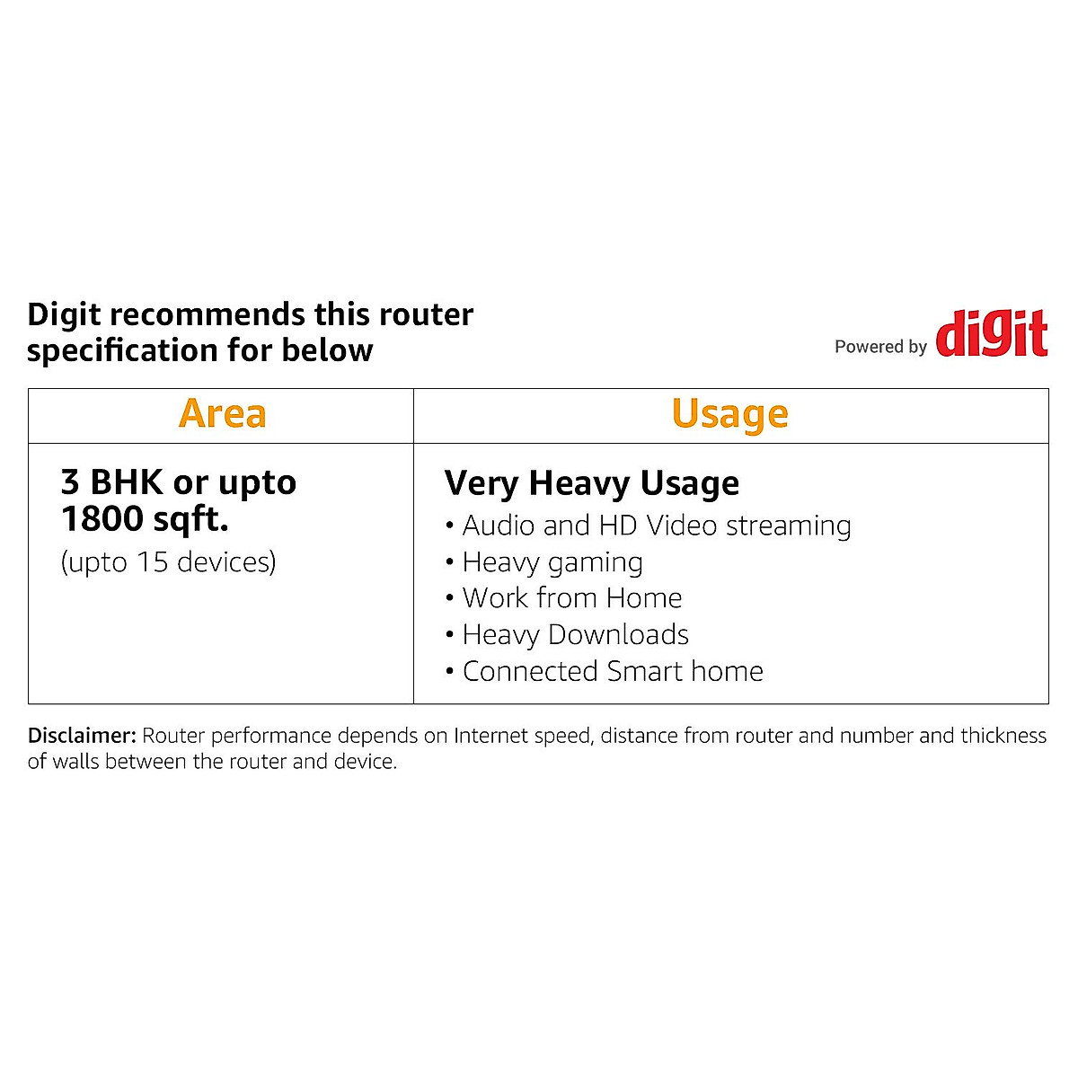 D-Link WiFi Router, AC2600 MU-MIMO Dual Band Gigabit 4K Streaming and Gaming with USB Ports, 4x4 Wireless Internet for Home (DIR-882-US), Black