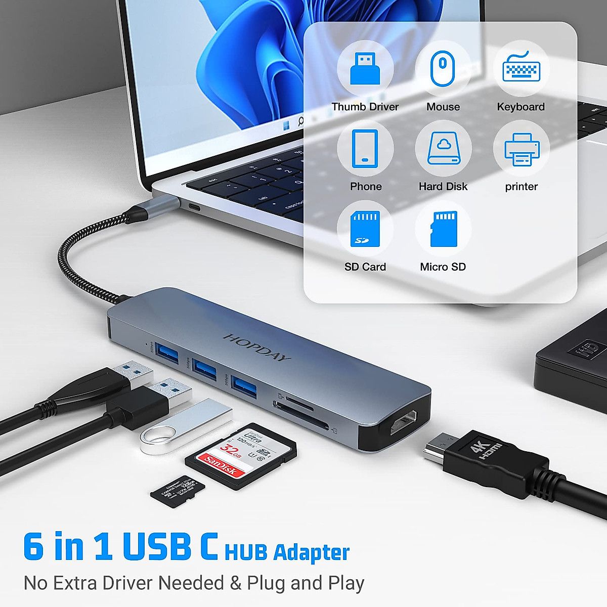 HOPDAY 6 in 1 USB C Adapter, Dual Display USB C Hub for MacBook Pro/Air, USB 3.0 5Gbps Fast Docking Station (4K HDMI,SD/TF,USB A 3.0) for Dell,Surface,HP,Lenovo and Other Type C Devices