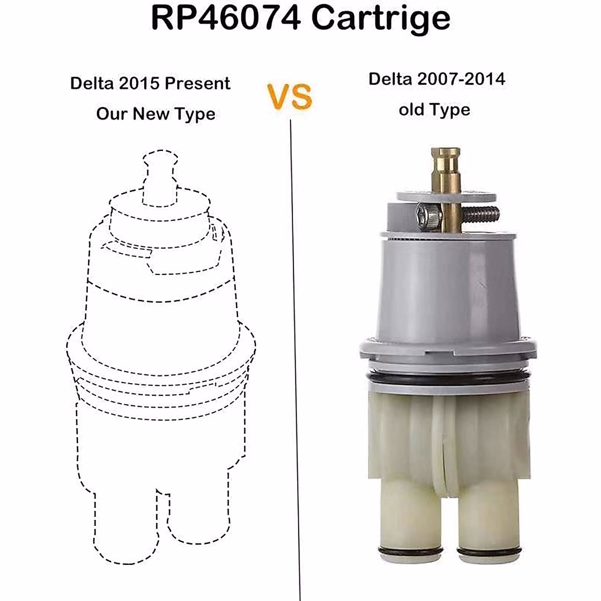XUSHCL Delta RP46074 Shower Valve Cartridge For Tub/Shower Valves 13/14 Series, Delta Shower Valve Replacement-Single Function Temperature Control Valve Cartridge