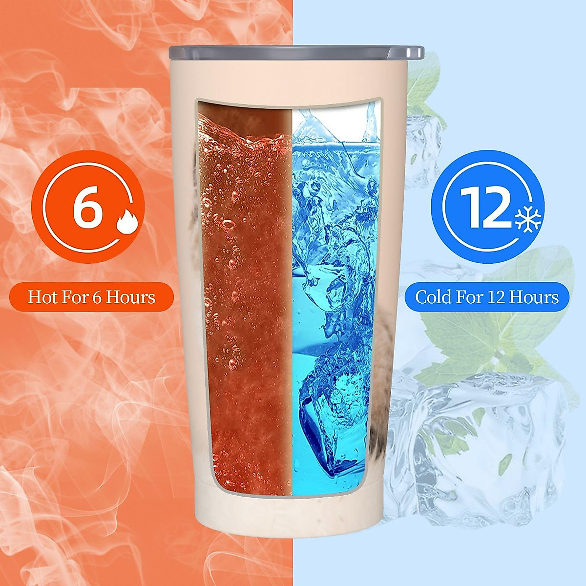 generic Personalized Coffee Tumbler with Picture, Text, Logo Custom 20oz Stainless Steel Tumbler Cup with Lid and Straw Customized Gifts for Christmas Birthday Anniversary, White