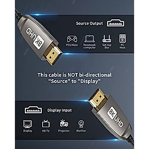 Silkland Certified 8K Fiber Optic HDMI 2.1 Cable 33ft, [in-Wall Safe] 4K 144Hz/120Hz HDMI Cord, 48Gbps, HDR10, eARC, Dolby Vision Atmos Compatible with PS5, Xbox, Soundbar, AV Receiver, RTX 3090/3080