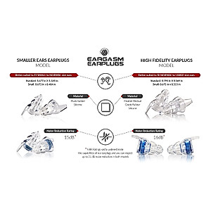 Eargasm Smaller Ears Earplugs for Concerts Musicians Motorcycles Noise Sensitivity Disorders and More! Two Different Sizes Included to Accommodate Smaller Ear Shapes! Blue