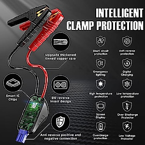 MegaXmar Car Battery Jump Starter -1500A Peak 12800mAh,Portable Car Jump Starter for Up to 7.5L Gas 6.0L Diesel Engine,12V Jump Starter Battery Pack with Smart Clamp Cables,LED Flashlight Jump Box