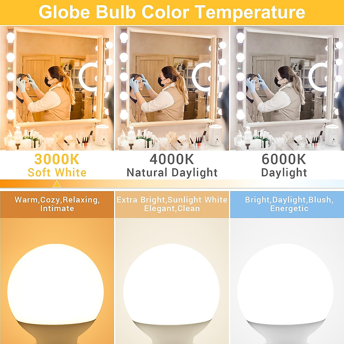 hansang 8 Pack G25 LED Bathroom Light Bulbs 3000K Warm White E26 Base, Vanity Globe Light Bulb 60W Equivalent, 5W Round Light Bulb for Vanity Mirror, 500LM, CRI 85+, Non-Dimmable