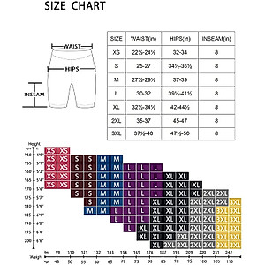 High Waisted Biker Shorts for Women-Workout Yoga Running Shorts Leggings with Pockets (1# Black,3 Pack, Large)