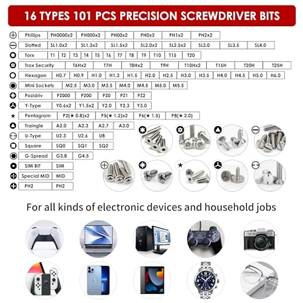 SHARDEN Precision Screwdriver Set, 122 in 1 Electronics Magnetic Repair Tool Kit with Case for Repair Computer, iPhone, PC, Cellphone, Laptop, Nintendo, PS4, Game Console, Watch, Glasses etc (Red)