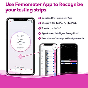 Femometer Ovulation Test Strips, 50 LH Strips for Women Over 99% Accurate & Easy to Use