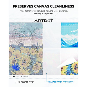 ARTDOT 200-Piece Double-Sided Non-Stick Release Paper for Diamond Art Kits, 15x10 cm Thickened Cover Replacement Paper as Diamond Painting Accessories and Tools