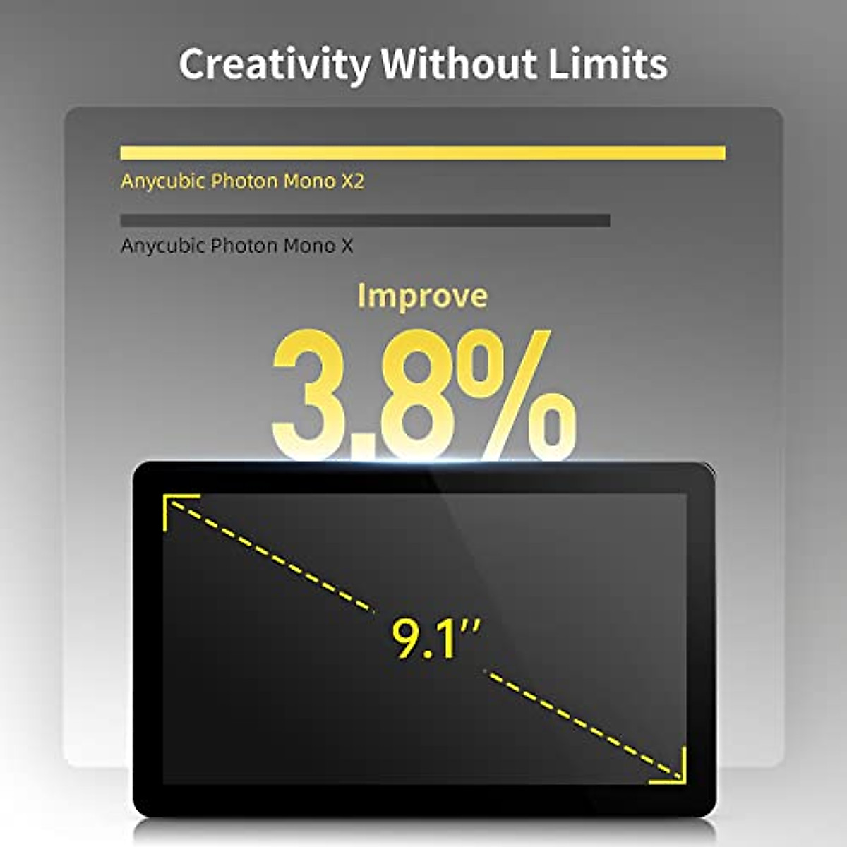 ANYCUBIC Photon Mono X2 and Plant-Based Resin (Grey, 1KG), Resin Printer Bundle