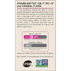 Jarrow Formulas Fem-Dophilus Probiotics 1 Billion CFU With 2 Clinically Effective Strains, Dietary Supplement for Vaginal Health and Urinary Tract Health, 60 Veggie Capsules, 60 Day Supply