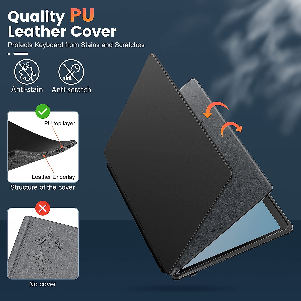 INFILAND Microsoft Surface Pro 8 Case and Cover, [Military-Grade Drop Protection] [High Clearity Case + Leather Cover] Designed for Surface Pro 8 13" 2021 Tablet, Work with Type Cover Keyboard, Black