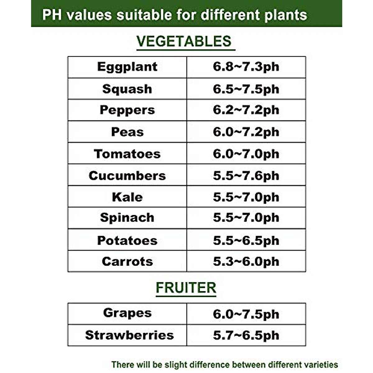 BIOMAND 1.2” Rockwool Starter Plugs for Hydroponics, Rockwool Grow Cubes, 3 Sheets of 36 Plugs, 108 Plugs Total