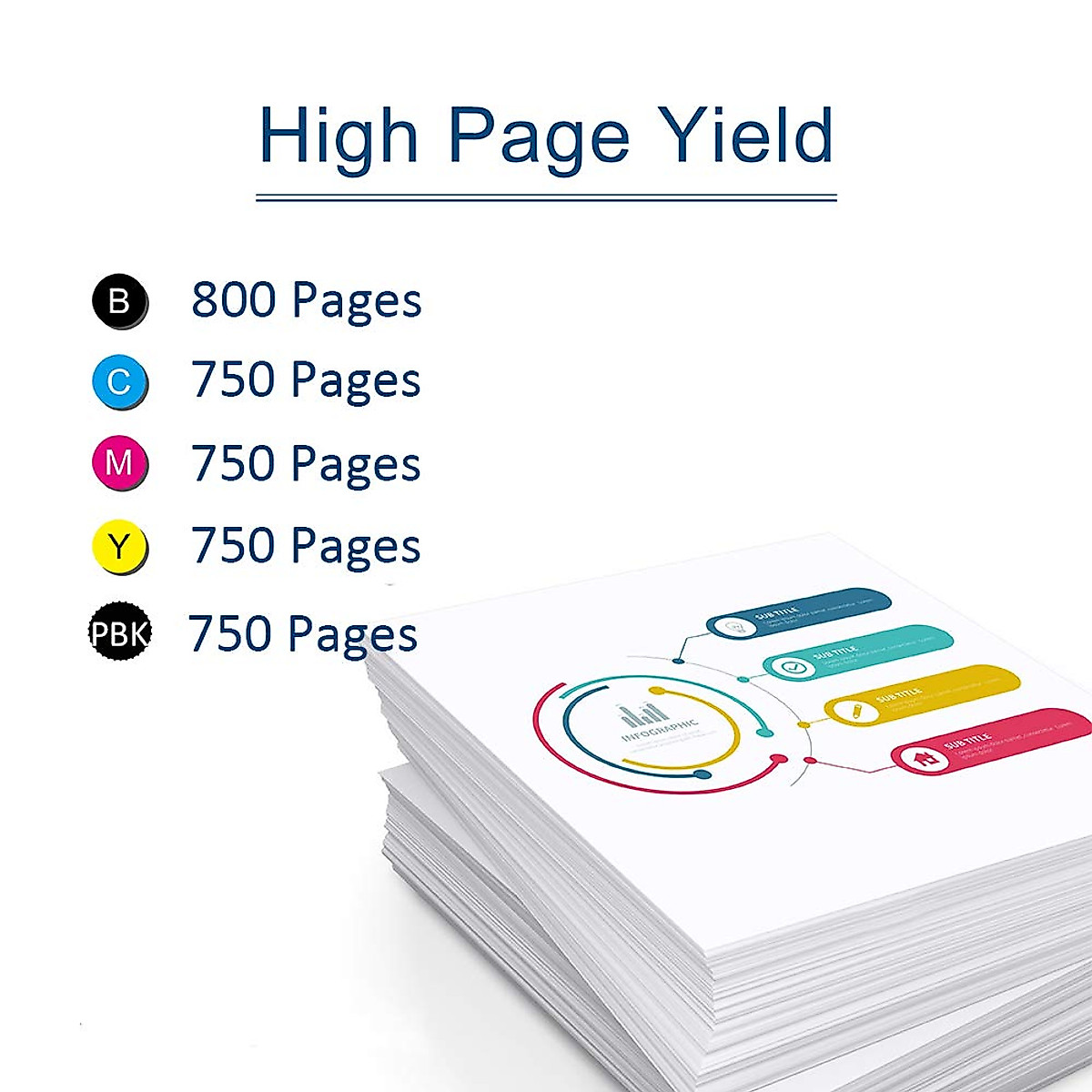 OSIR Compatible Ink Cartridge Replacement for HP 564 564XL for HP Photosmart 7510 7520 7525 6520 5520 6510 5510 7515 B8550 C6380 Premium C309a C410a Officejet 4620 4622 Deskjet 3520 3521 3522 (5-Pack)