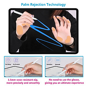 Tresoba G2 Stylus Pen for iPad 9th&10th Generation-2X Fast Charge Active Pencil Compatible with 2018-2024 Apple iPad Pro 11"/12.9"/M4, iPad Air 3/4/5/M2, iPad 6-10, iPad Mini 5/6 Gen-White