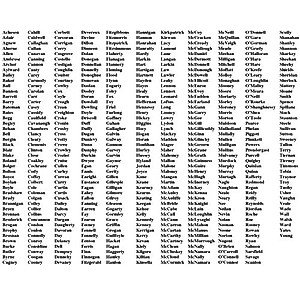 Historic Families Irish Family Crest Coat of Arms Poster Map Ireland