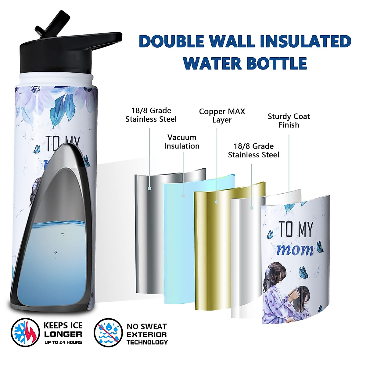 Mom Birthday Gifts from Daughter - 24oz Insulated Stainless Steel Water Bottle - Mother's Day, Christmas, Retirement - BPA-Free With Straws and Brush - Hand Wash Only