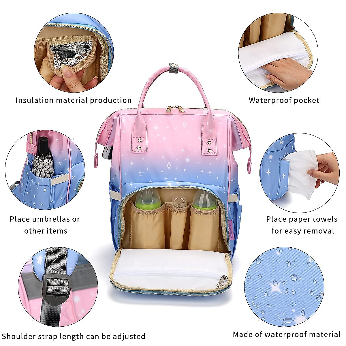 Sowaovut Diaper Bag Backpack, Upgraded Multifunction Diaper Bags for Mom, Waterproof Baby Bag Color Floral Durable Travel Maternity Backpacks for Women Moms Dads (Blue)