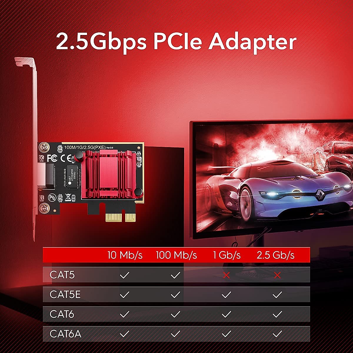 Cudy 2.5Gbps PCI Express Network Adapter, 2.5GBase-T PCIe Card, RTL8125 NIC, Wake on LAN, Flow Control, Low Profile Bracket, Windows 11/10 /8/8.1/7, Windows Server 2012, 2008, Linux PE25