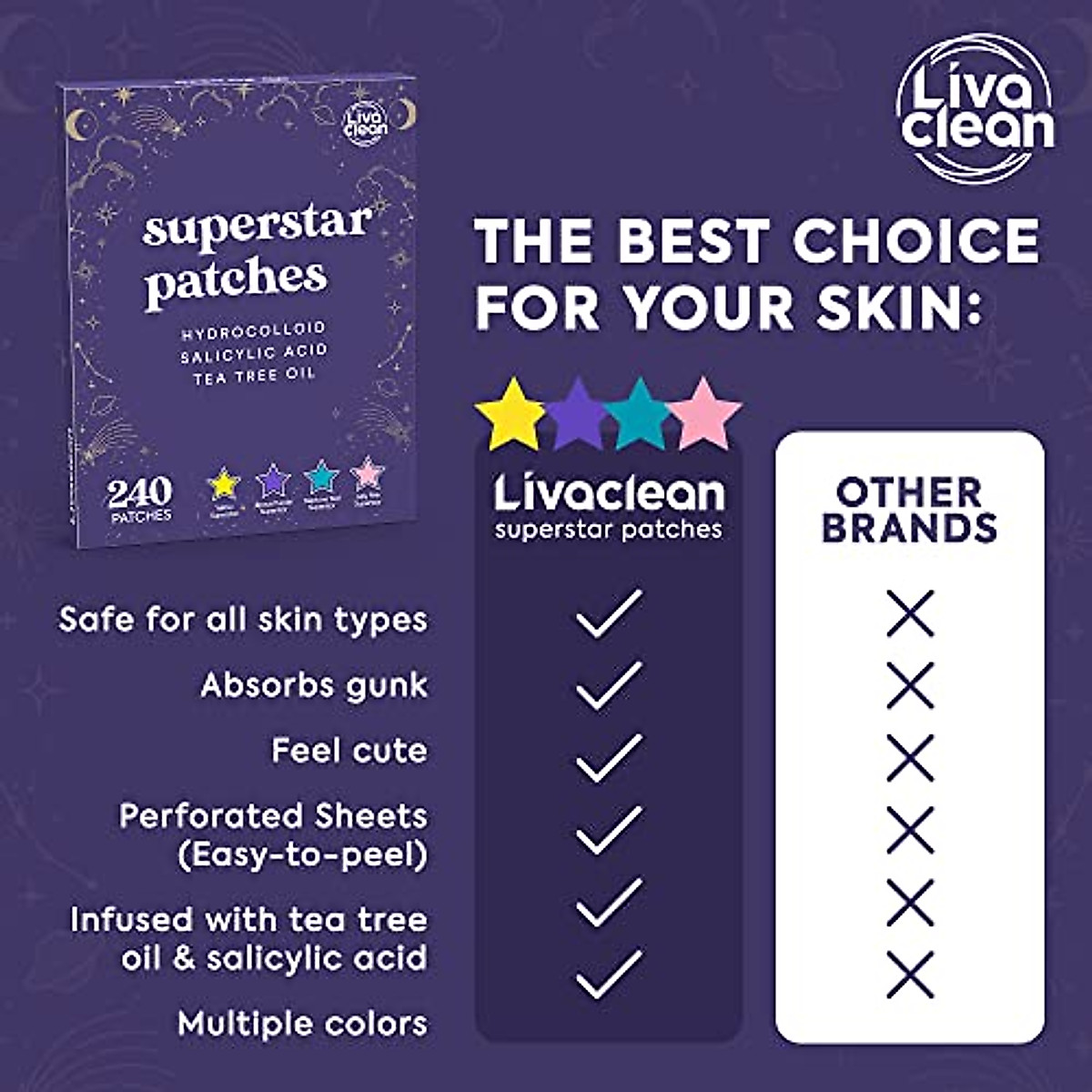 LivaClean 240 CT Superstar Acne Patches w/Salicylic Acid & Tea Tree, Star Pimple Patch Pimple Patches for Face Pimple Patches Stars Hydrocolloid Acne Patches Cute Zit Patches for Face Healing Sticker