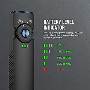 OLIGHT Arkfeld UV Rechargeable EDC Flashlight 1000 Lumens with 365nm UV Light, Flat Flashlight for Outdoors, Emergency, Working, Pet Urine Detection (Cool White Light: 5700~6700K)