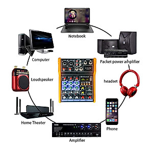 G-MARK PTM-4 4-Channel DJ Mixer, Bluetooth, USB Audio Interface, 3-Band EQ, Phantom Power, for PC, Karaoke, Live Performance, KTV, Studio Recording