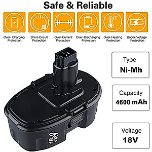 CEENR 2Pack 4.6Ah DC9096 Battery for DeWalt 18V Ni-Mh XRP Battery DC9099 DC9098 DW9096 DW9099 DE9096 DE9098 Compatible with DeWalt 18-Volt Tools Batteries