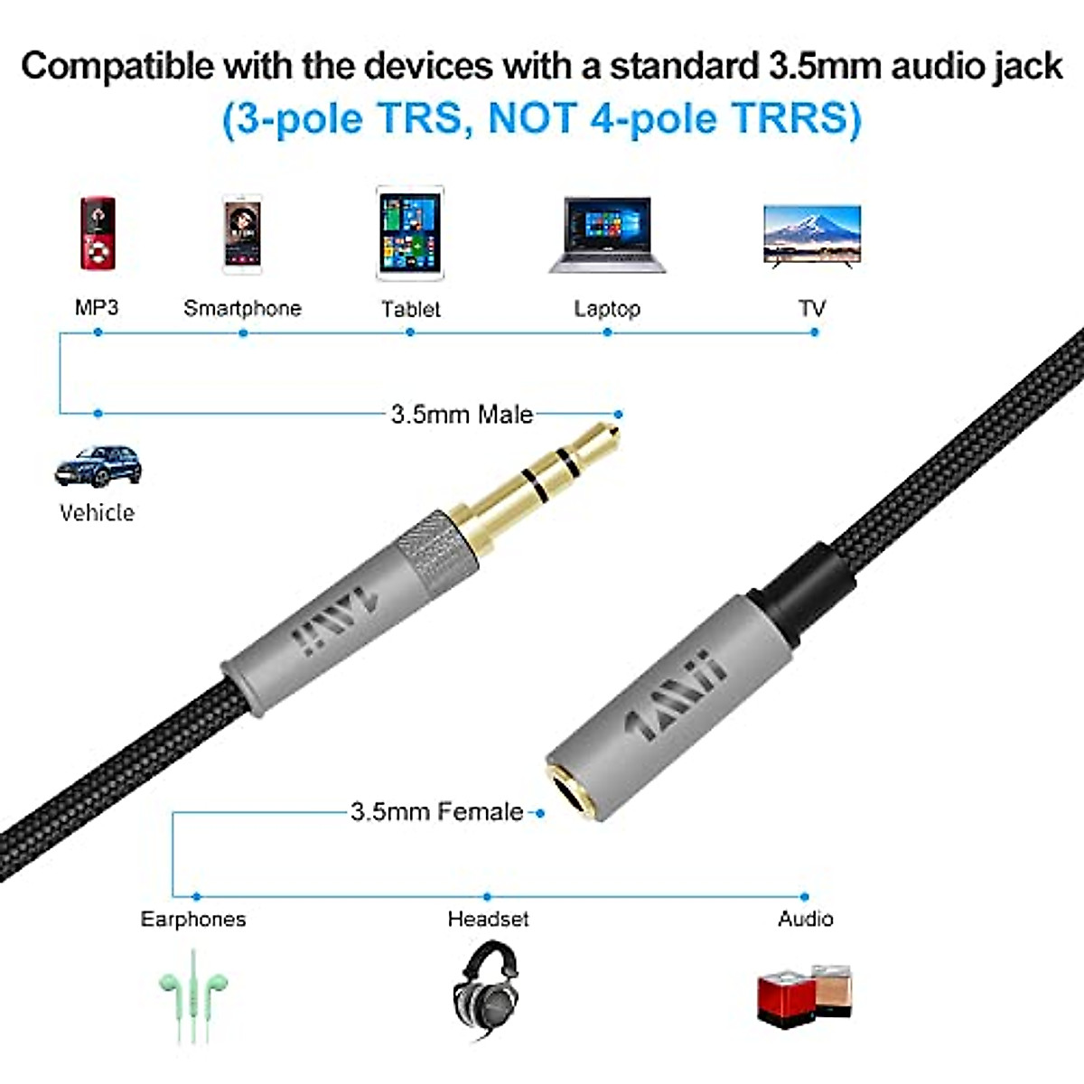 1Mii 3.5mm Headphone Extension Cable 6FT 3.5mm Male to Female Audio Cable 1/8" TRS Stereo Aux Cord for Headphones, Speakers, Phones, PC, Tablet, Car