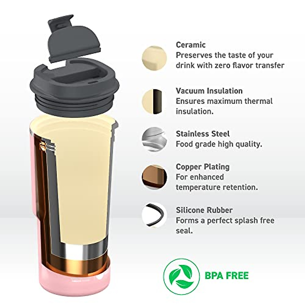 asobu 22oz Extra Large Ceramic-Lined Travel Mug with No Metal Taste-Keeps Flavors True - Double-Wall Vacuum Insulated Coffee Mug with Spill-Proof Pop-Open Lid for Hot Drinks