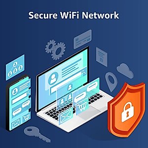 Speedefy High Speed Pro WiFi Router - Dual Band AC2100 Wireless Router for Streaming & Gaming, Up to 35 Devices, 2000 sq.ft Coverage, 4X4 MU-MIMO, USB Port, Parental Control (Model: K8)