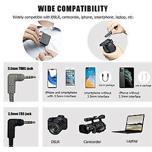 RELACART Wireless Lavalier Microphone System, Mi1 2.4GHz Wireless Lapel Mic with 1 Transmitter, 1 Receiver and 1 Lavalier Microphone Compatible with DSLR, Camera, Camcorder, Smartphone, iPhone