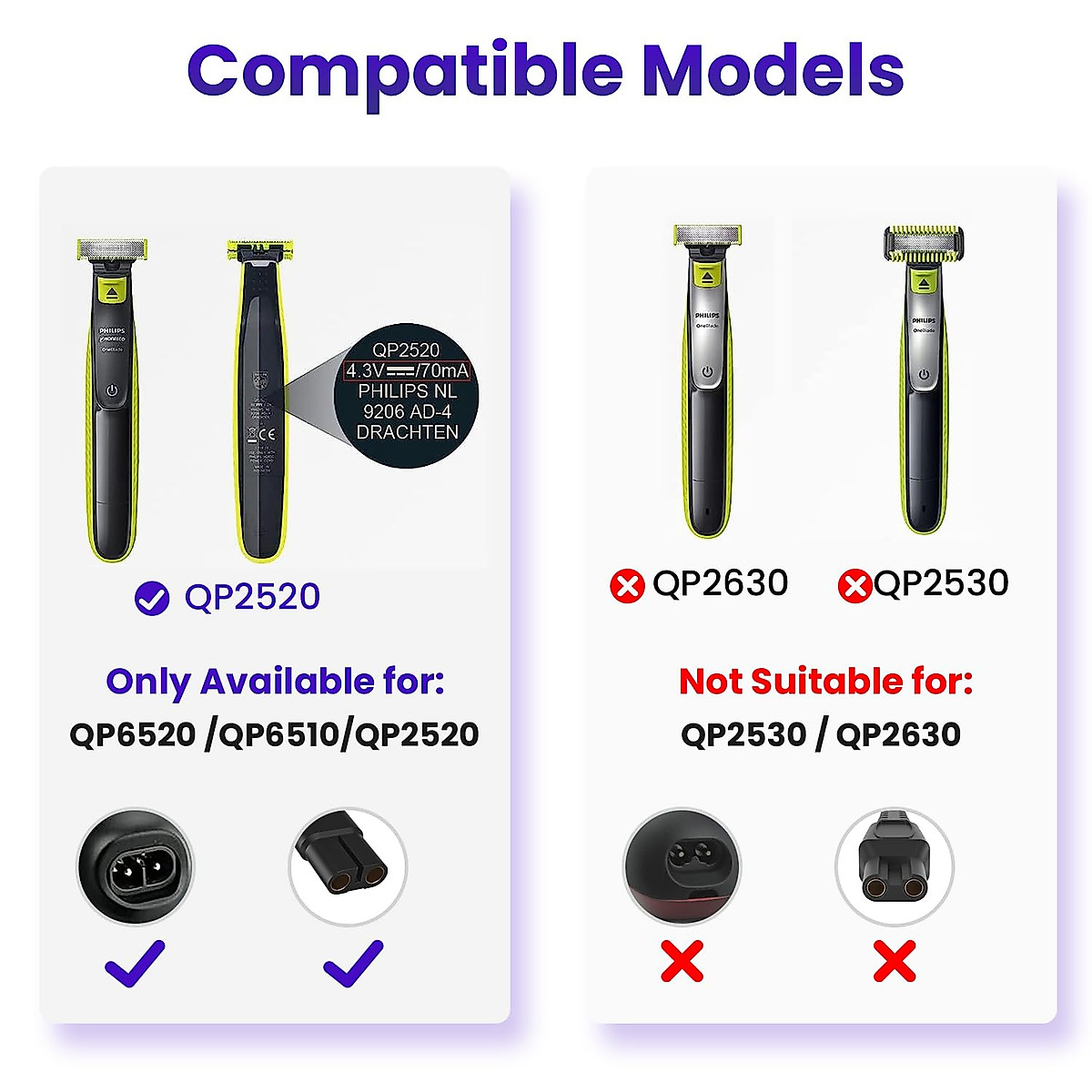 Electric Shaver 4.3V Adapter Power-Supply Cord, Shaver Charger Power Cord for Philips A00390 4.3V 70mA for Philips Norelco oneblade Charger QP2520 Compatible with QP2520/90, QP2520/70, QP2520/72