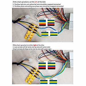 YC Yier 29" Go Kart Rear Axle Kit +Front End Steering Shaft Assembly+ Brake + 4.10-6" Wheels Tires +48V 1800W Brushless Electric Motor Kit for Go Kart ATV Quad Buggy Drift Trike 4 Wheeler