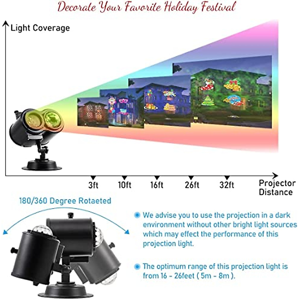 Christmas Projector Lights Outdoor Waterproof: Snowflake Holiday Projector Light with Remote Control - 26 HD Effects (3D Ocean Wave&Patterns) Projector Light for Xmas Holiday Party Garden Decorations