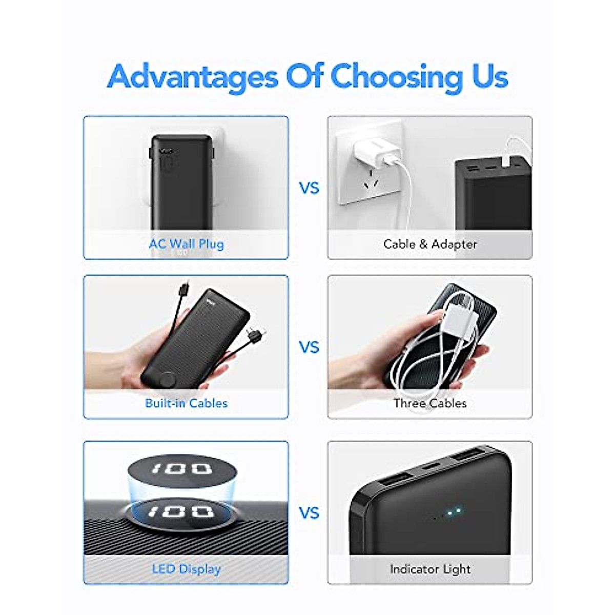Portable Charger with Built-In Cables and AC Wall Plug,VRURC 10000mAh Phone Charger,5 Output & 2 Input LED Display External Battery Pack,Ultra Slim USB C Power Bank Compatible with Smart Devices-Black