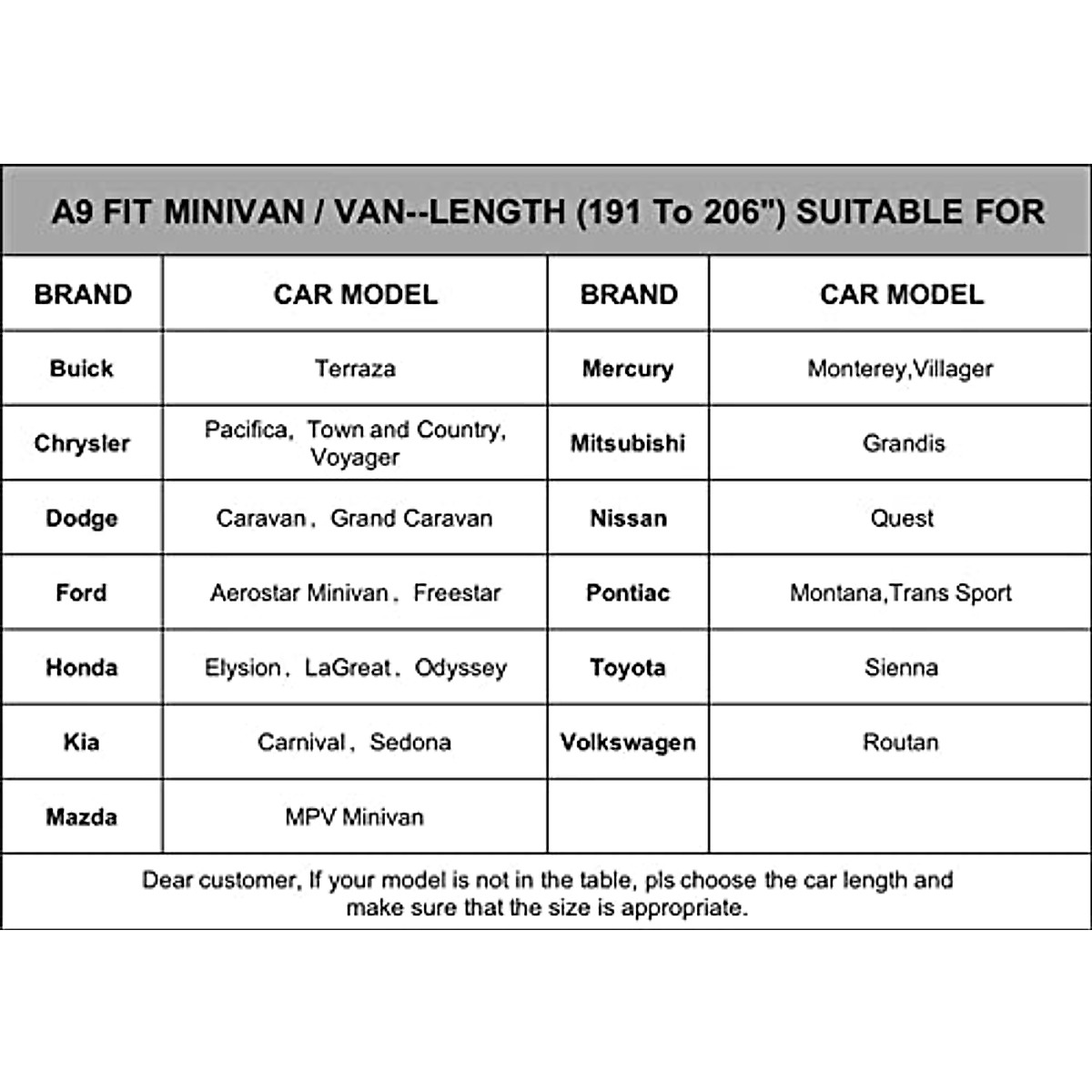 Kayme 7 Layers Minivan Car Cover Waterproof All Weather for Automobiles, Outdoor Full Cover with Zipper, Universal Fit for Pacifica, Grand Caravan, Odyssey, Sienna, Station Wagon /MPV(191-206 inch)