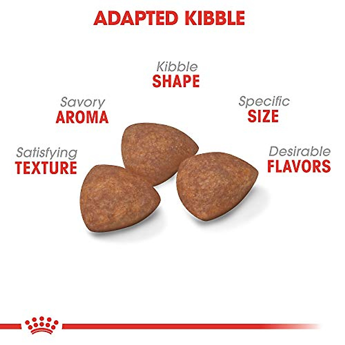 Royal Canin Size Health Nutrition Small Indoor Puppy Dry Dog Food, 2.5 lb