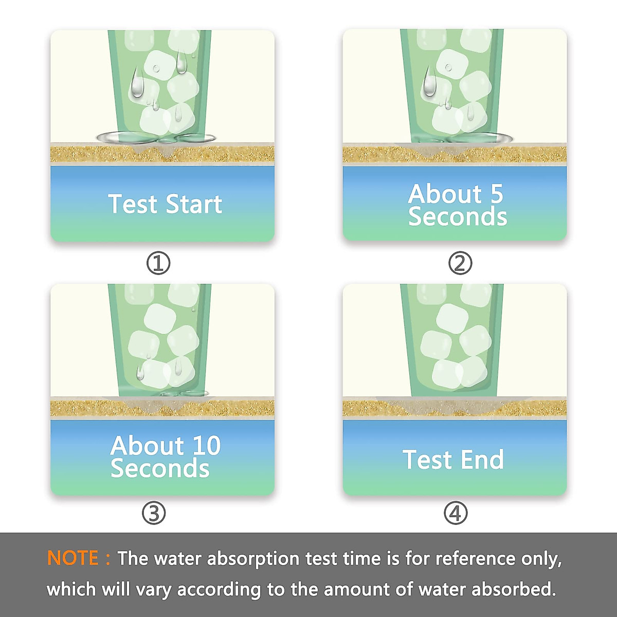 QwThum Coffee Mat Coffee Bar Maker Mat Backed Absorbent Nonslip Coffee Station Mat For Kitchen Countertop Fast Dry Washable Dish Drying Mat 18x12Inch