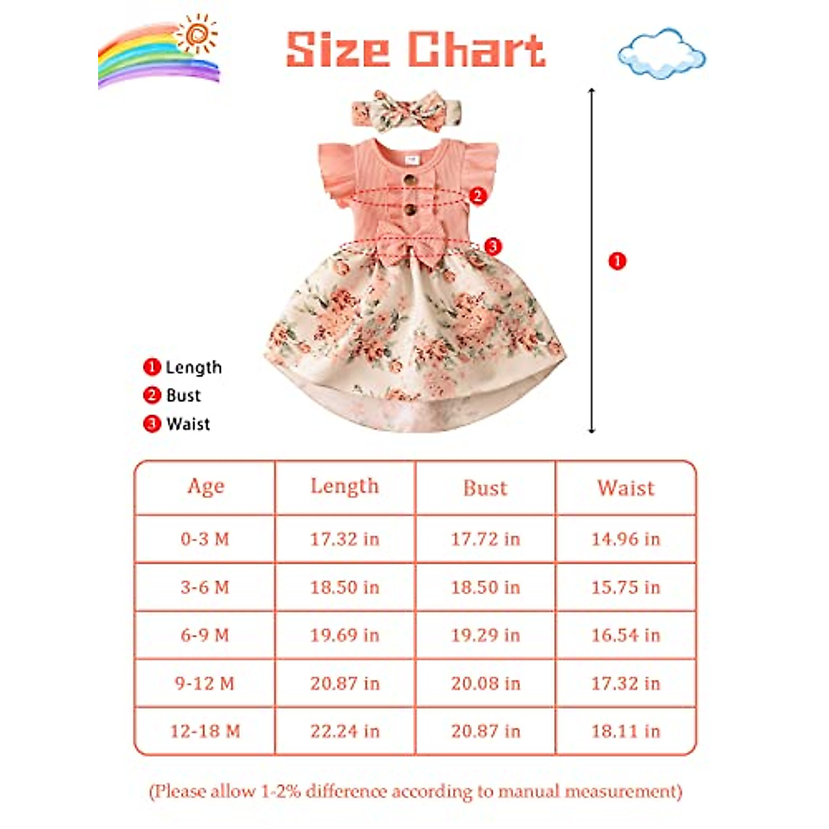 Newborn Baby Girl Dress Floral Ruffle Sleeve Casual Beach Sundress Princess Skirt Clothes Summer Outfits Dresses for Girls (Pink, 0-3 Months)