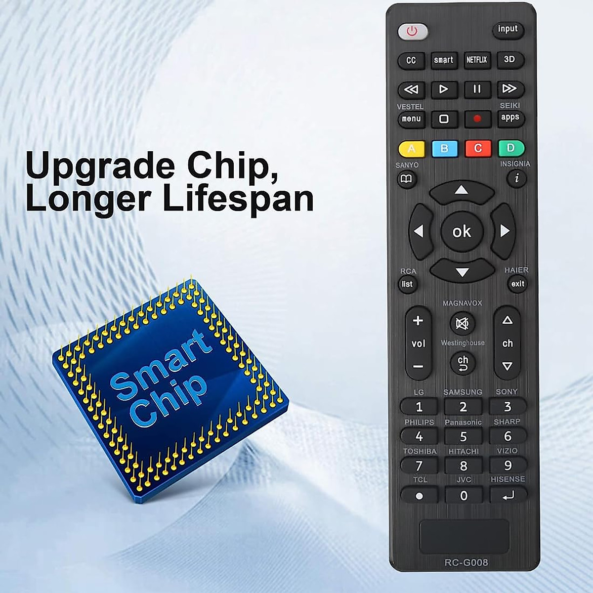 Universal TV Remote Replacement Compatible for Samsung RCA JVC Magnavox TCL Philips Sony Panasonic Toshiba Hitachi Vizio Hisense Seiki Sanyo Haier LG Insignia Westinghouse Smart TV Remote Control