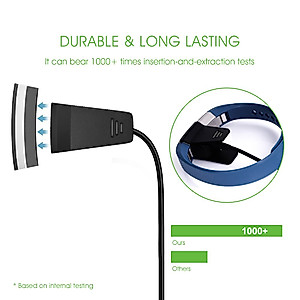 AWINNER Charger Compatible for Fitbit Alta,Smartwatch Replacement USB Charging Cable (1-Pack)