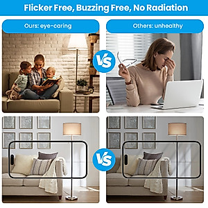 Sheetea 16-Pack LED Light Bulbs, 100 Watt Equivalent Daylight LED Bulbs, 5000K White Light Bulbs E26 Standard Base, A19 LED Bulb 13W 1500LM Super Bright, Non-dimmable