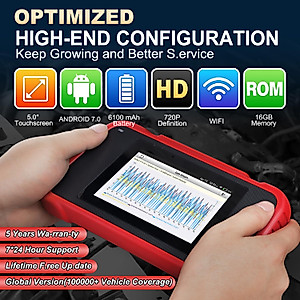 LAUNCH CRP129E OBD2 Scanner, 2024 Elite Ver 4 Systems Diagnostic Scanner with 8 Resets, Oil, EPB, SAS, Throttle, D.P. F Reset, ABS Bleeding, Injector Coding, FCA AutoAuth, Auto VIN, 5 Year Backup