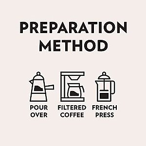 Lavazza Classico Ground Coffee Blend, Medium Roast, 12-Ounce Bag, Packaging May Vary