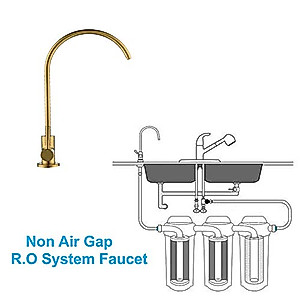 HogarDeco Drinking Water Faucet, Kitchen Beverage Faucet in 304 Stainless Steel, Non-Air-Gap Pure Water Filter Faucet for Sink, Fit for Reverse Osmosis Water Purify System (Brushed Brass)